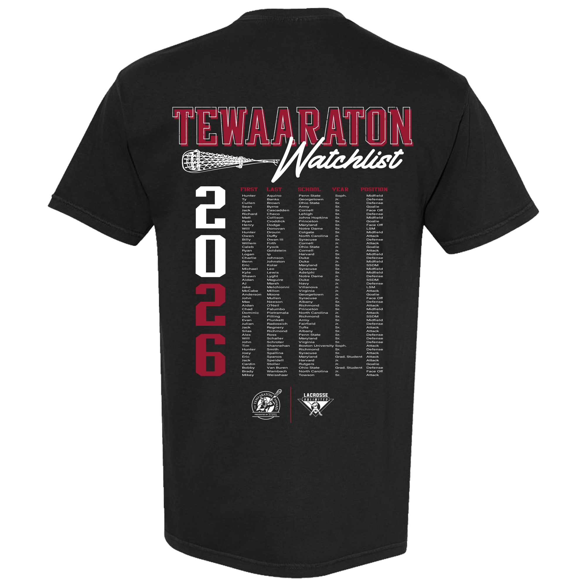 Tewaaraton Watchlist Tee